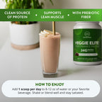 chocolate mocha protein for muscle recovery
