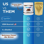 Chocolate MSM for daily nutrition