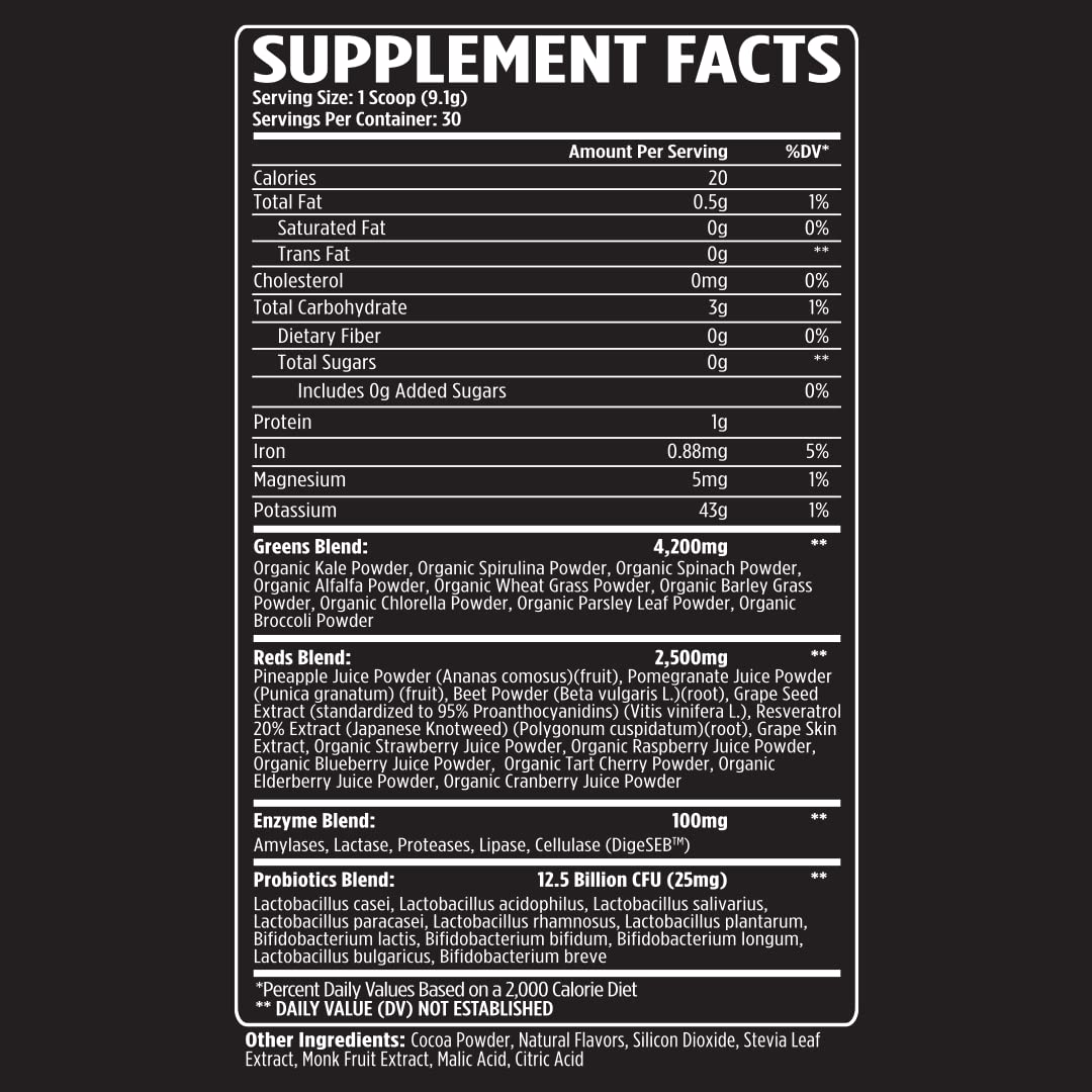 chocolate multivitamins for daily energy