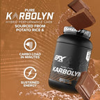 chocolate overload sports nutrition