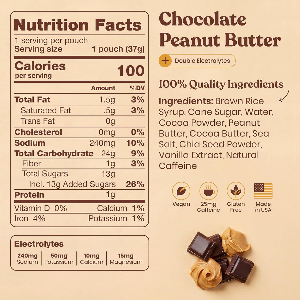 chocolate peanut butter energy gel