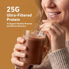 chocolate peanut butter protein powder