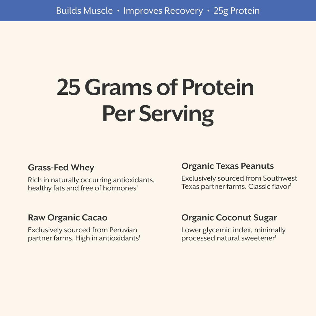 chocolate peanut butter whey protein powder