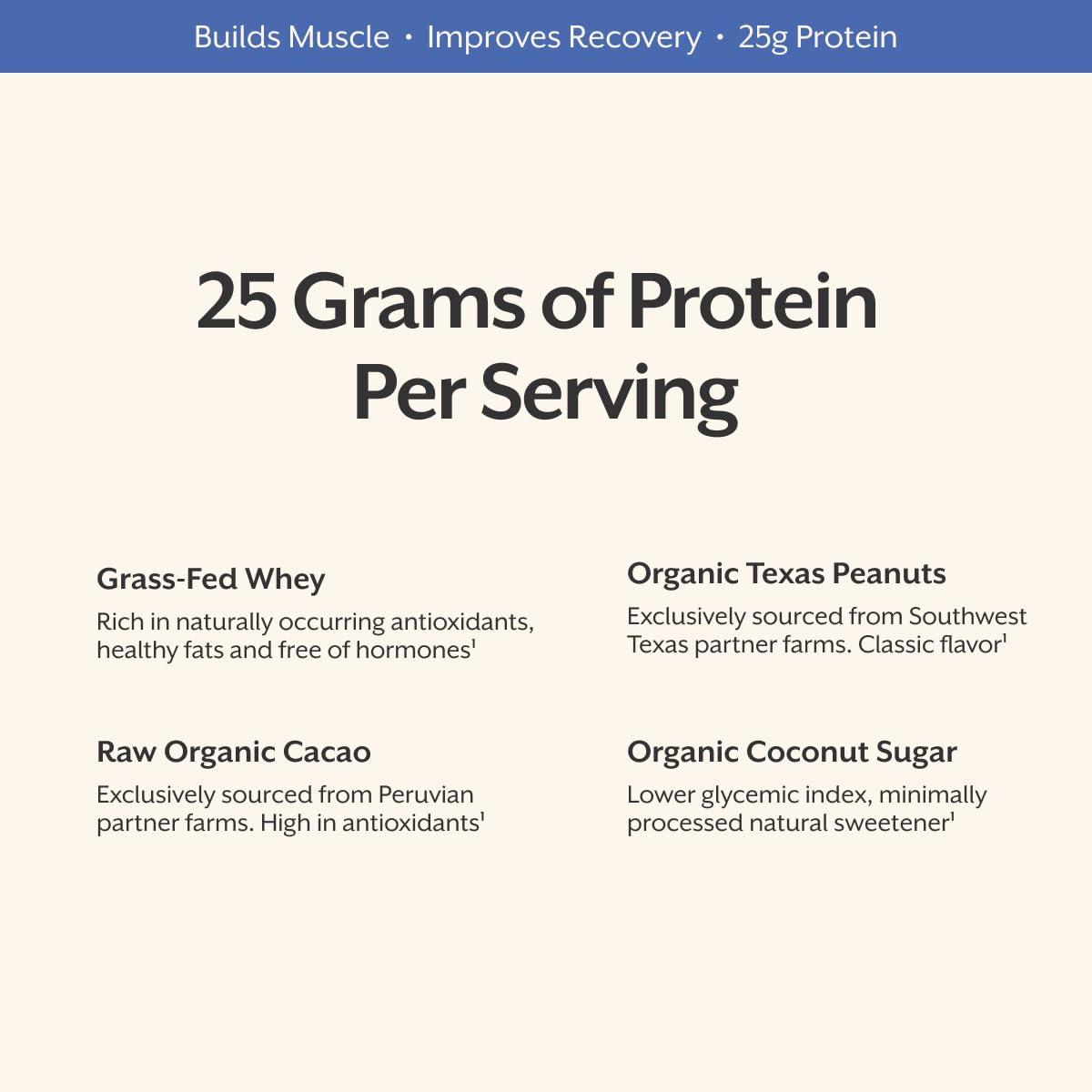chocolate peanut butter whey protein powder