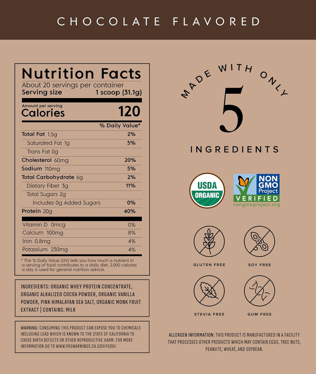 chocolate peanut butter whey protein