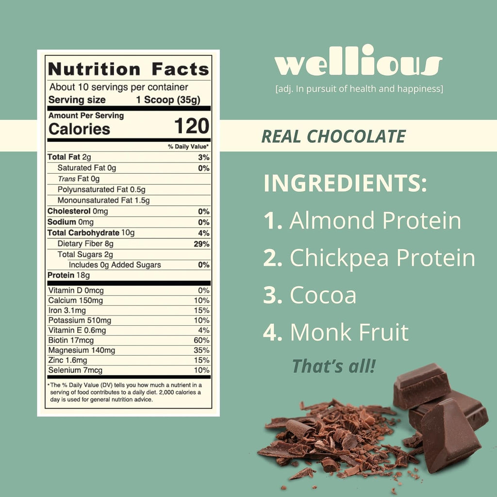 chocolate plant based protein powder