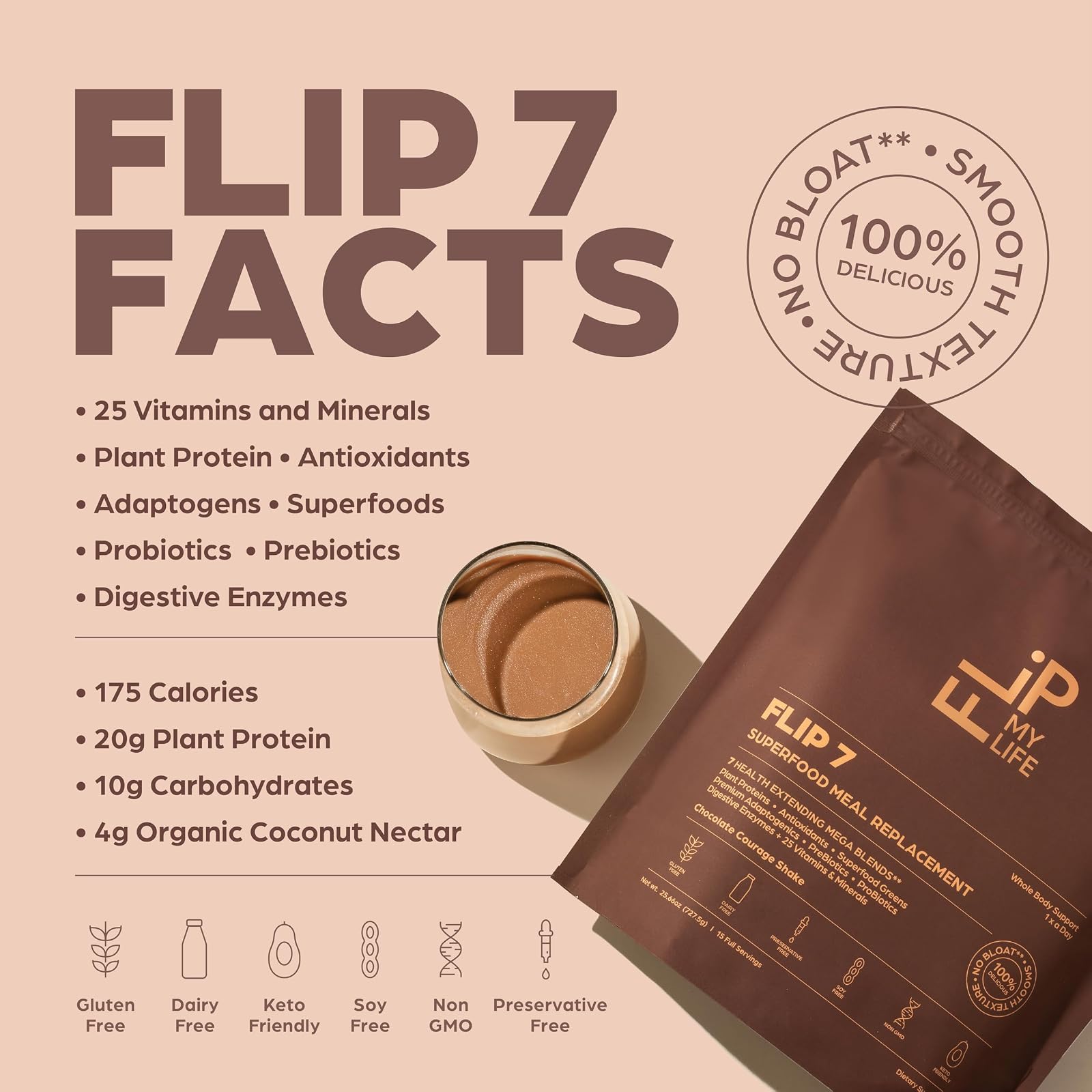 chocolate plant protein for smoothies