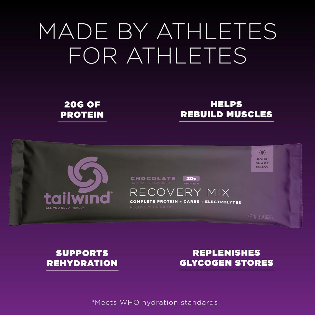 chocolate post-workout recovery drink