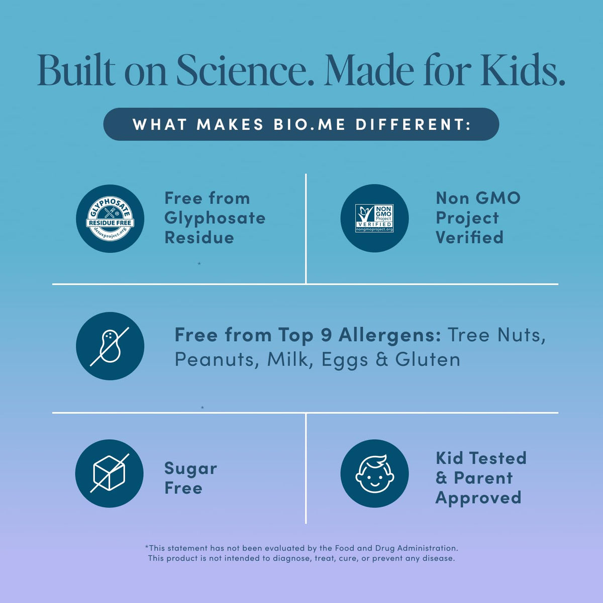 chocolate prebiotic fiber for kids