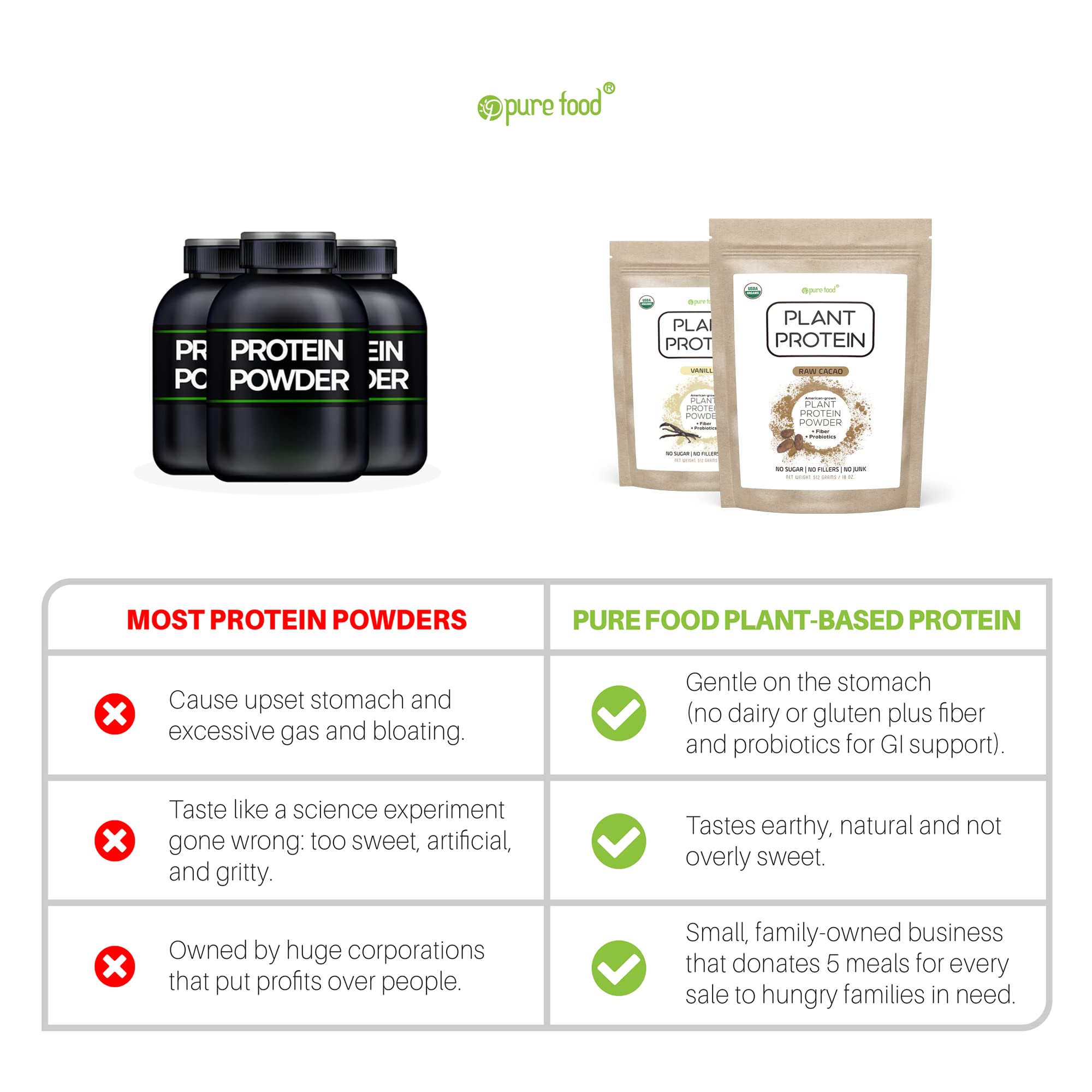 chocolate protein for post-workout recovery