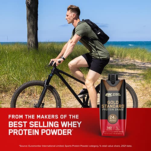 chocolate protein shake for muscle recovery