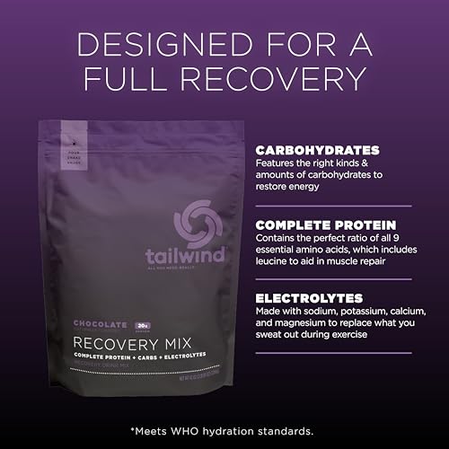 chocolate recovery powder for athletes