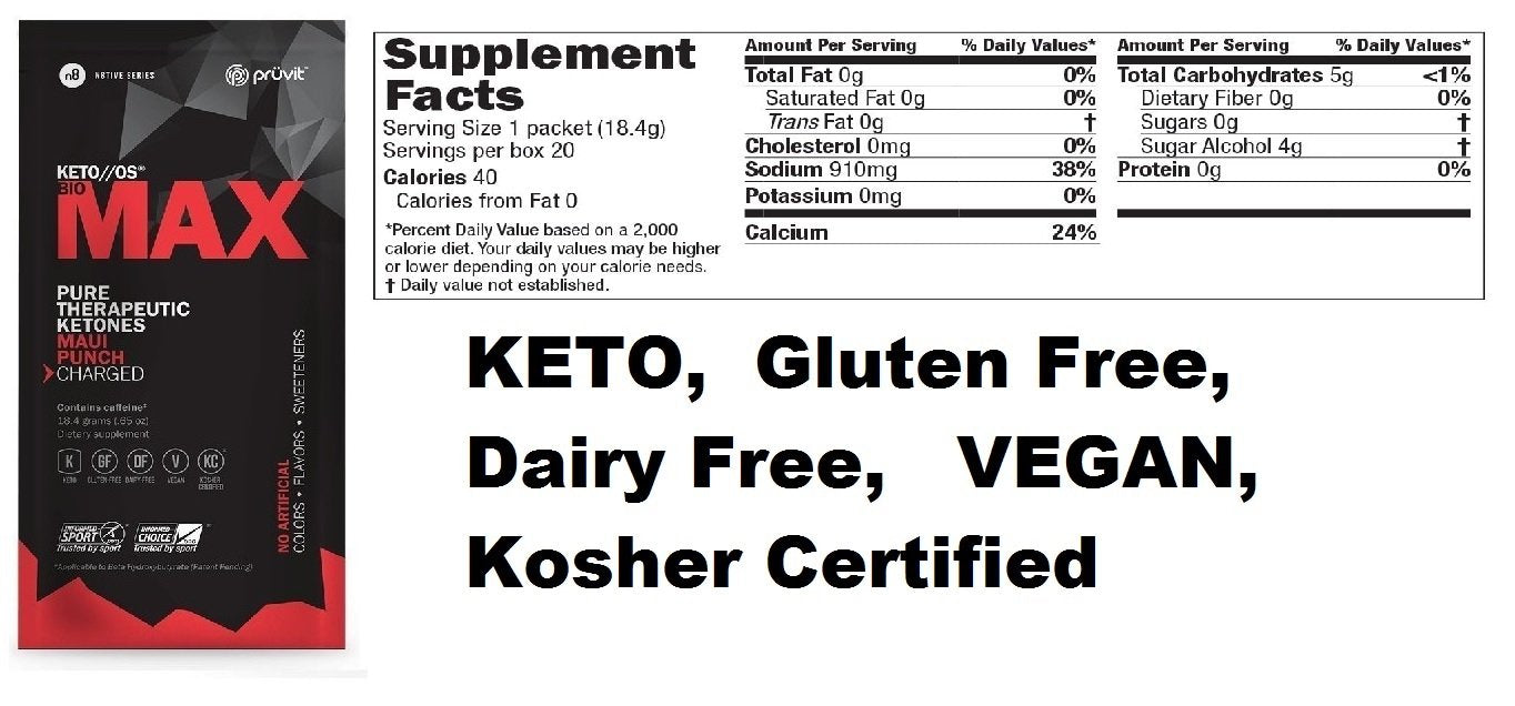 Chocolate Swirl raspberry ketones supplement