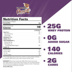 chocolate whey protein for muscle gain