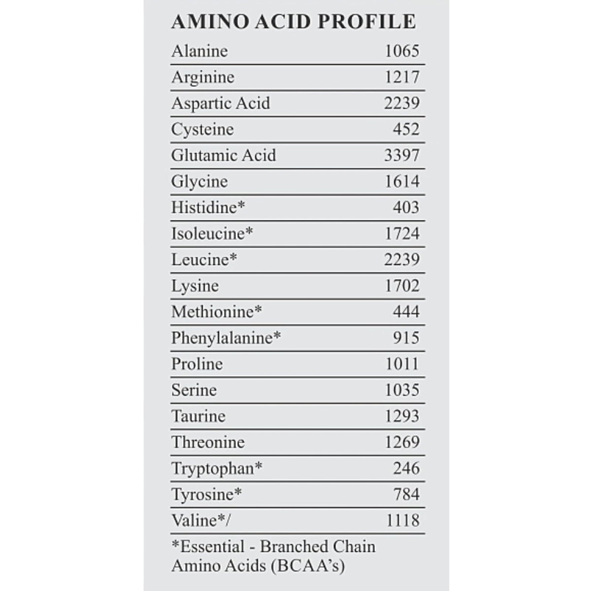 chocolate whey protein for muscle recovery