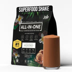 chocolate whey protein shake benefits