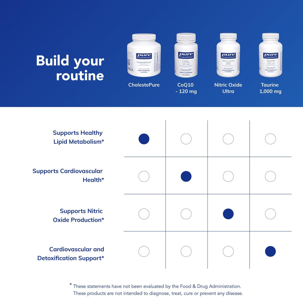 CholestePure multivitamin for seniors' vitality