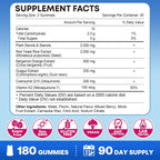Cholesterol gummies for overall wellness