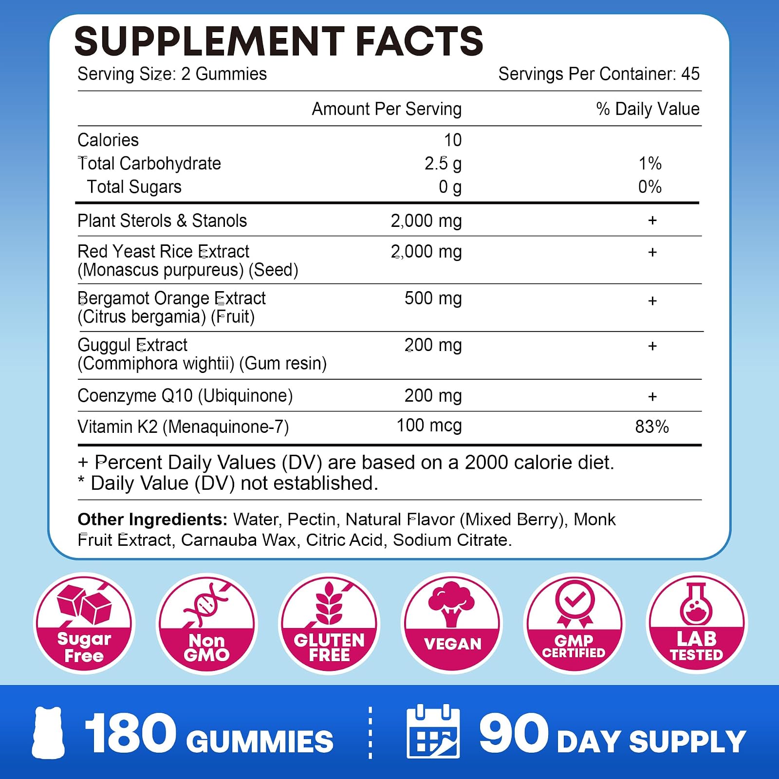 Cholesterol gummies for overall wellness