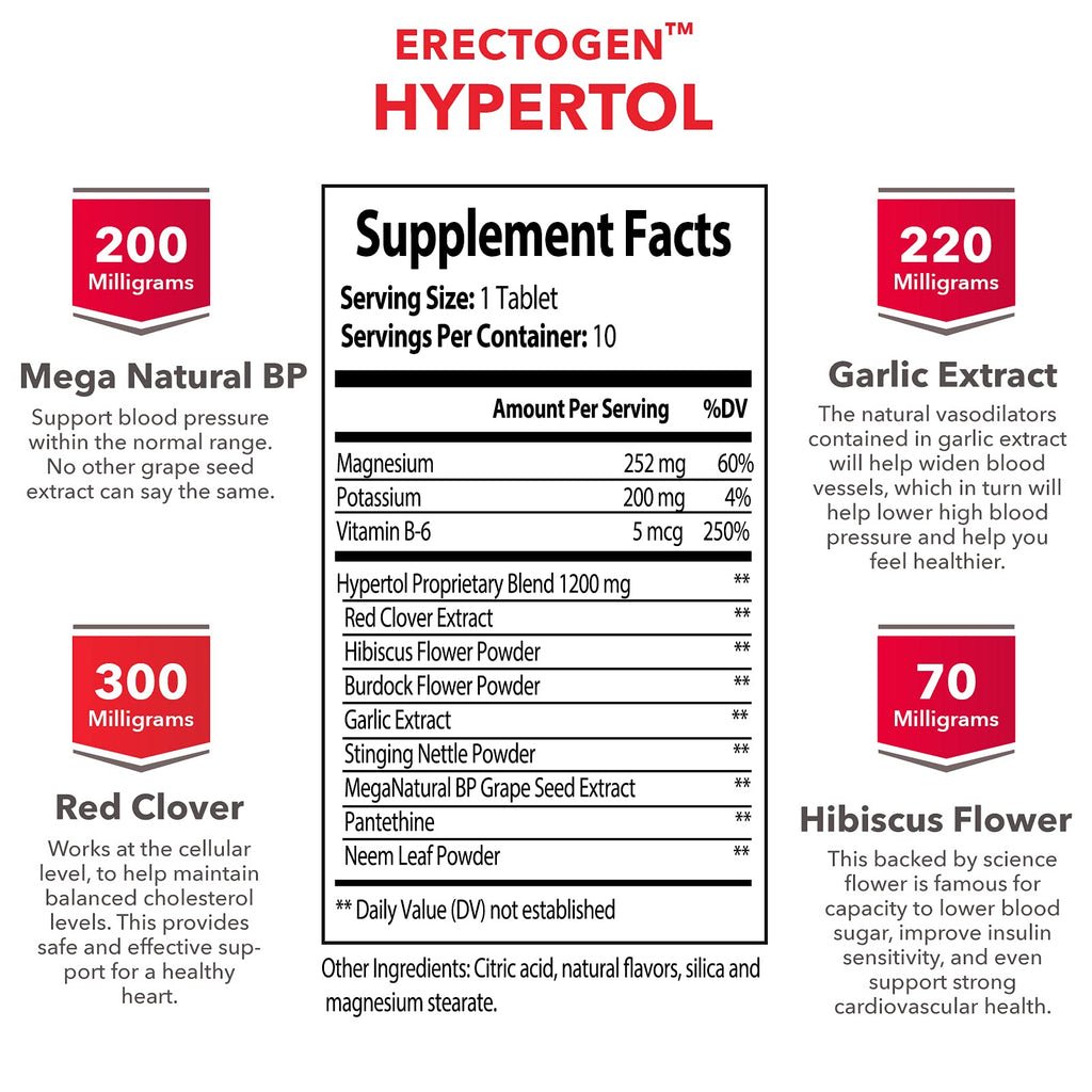 cholesterol-lowering herbal capsules