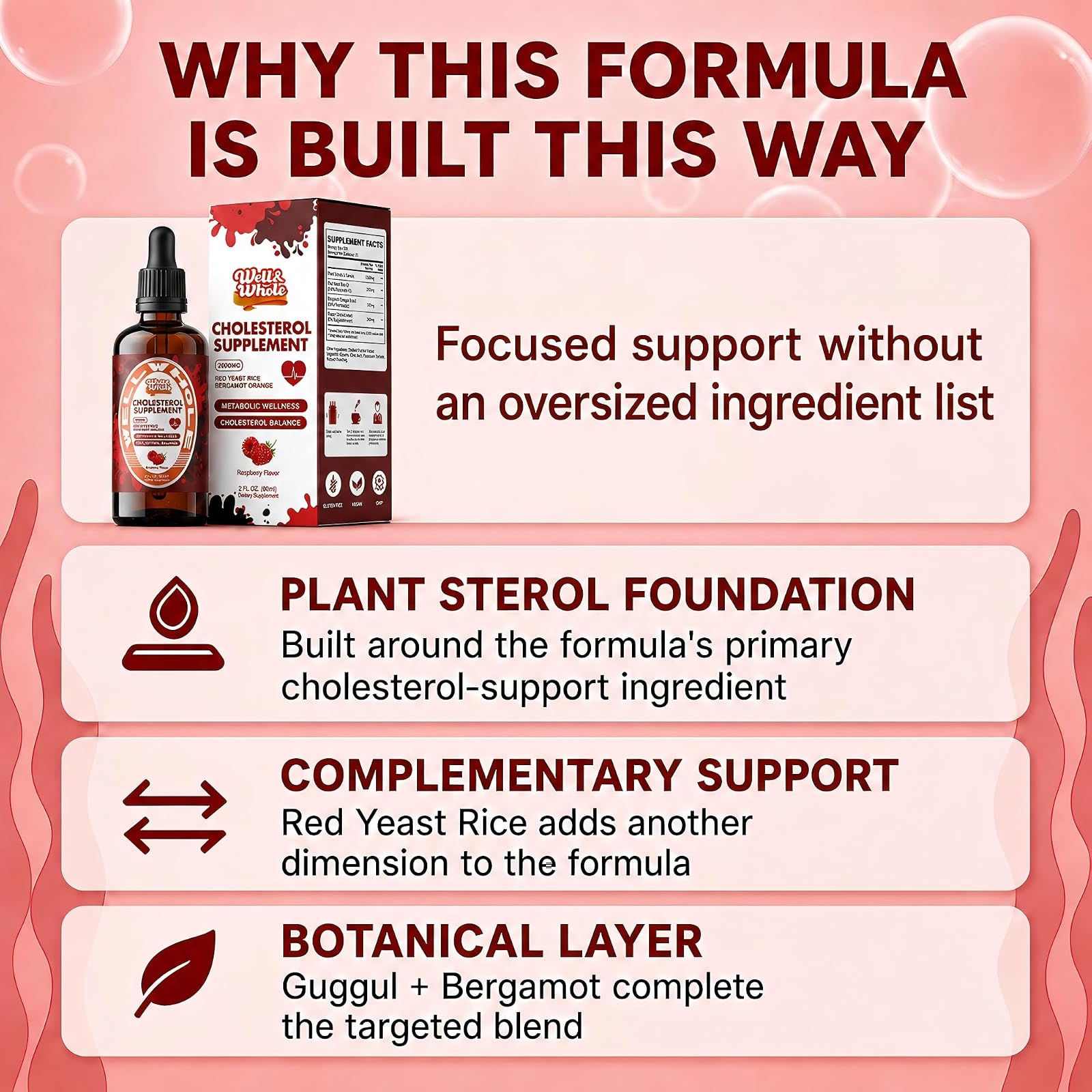 Cholesterol-lowering liquid drops with red yeast