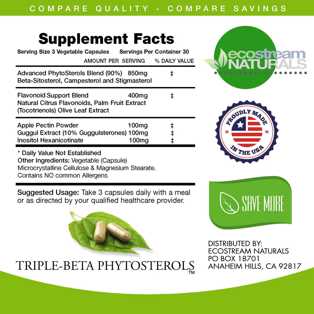 Cholesterol-lowering phytosterol complex