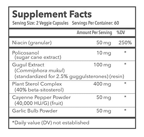 cholesterol management blended vitamins