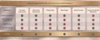 Cholesterol management dietary supplement