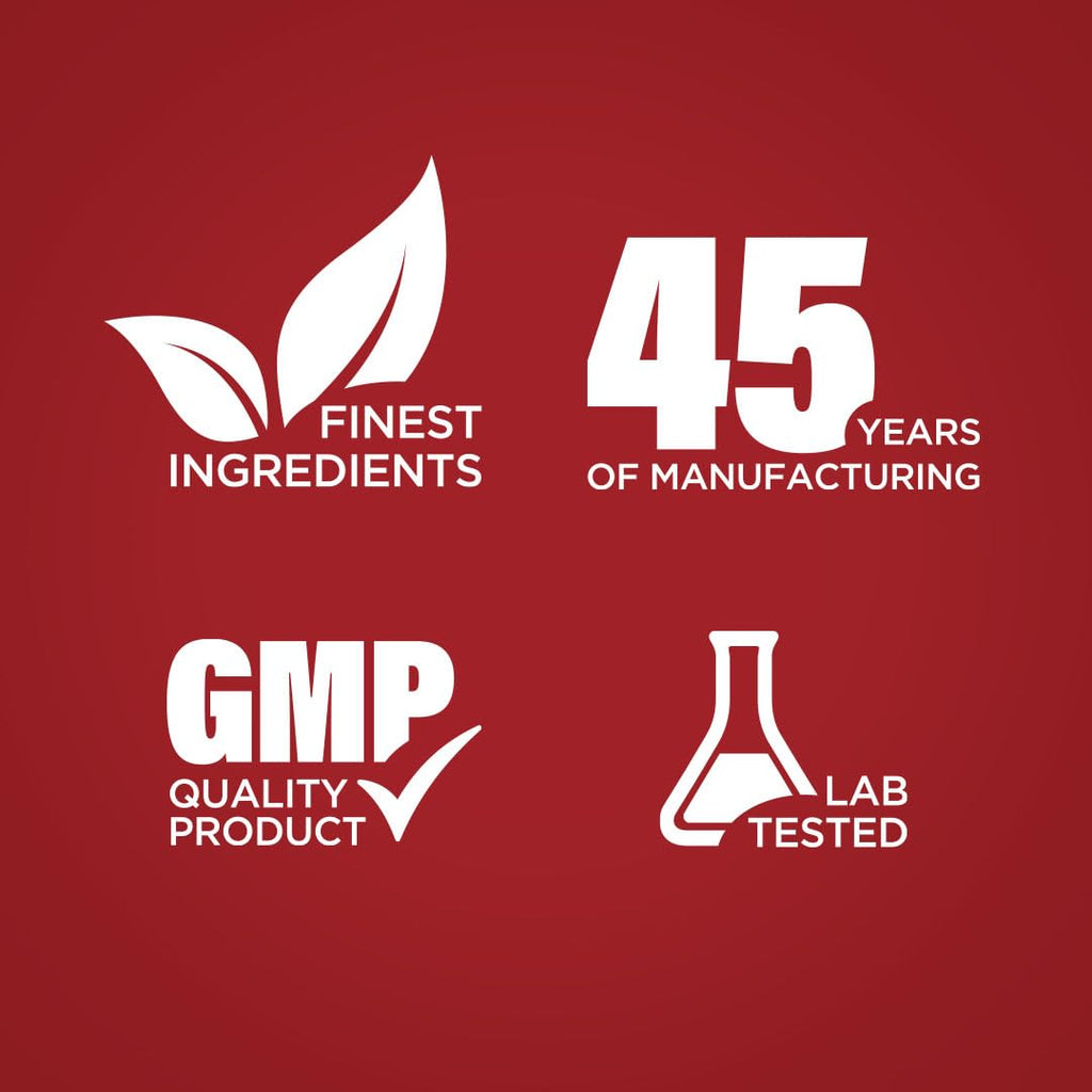 cholesterol management with softgels