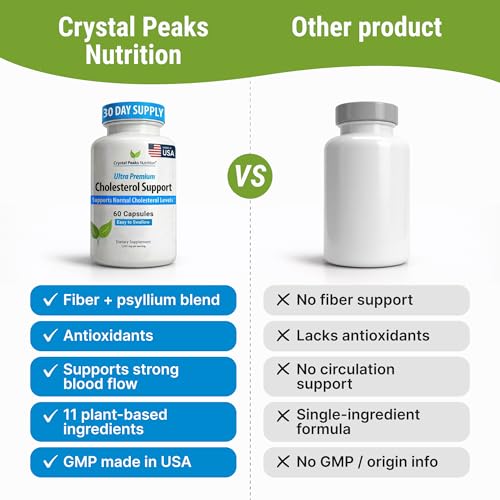 cholesterol support for better health
