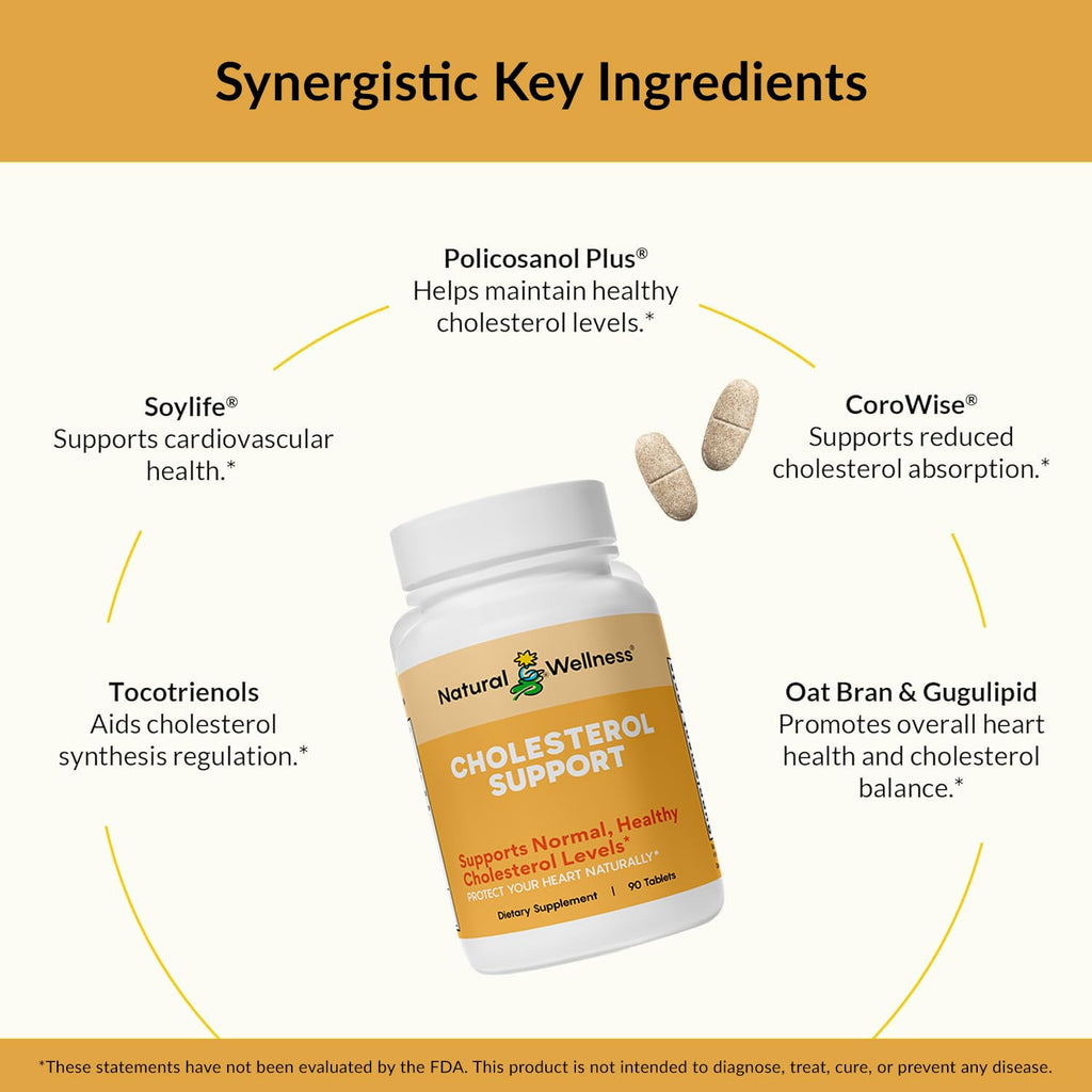 cholesterol support for daily wellness
