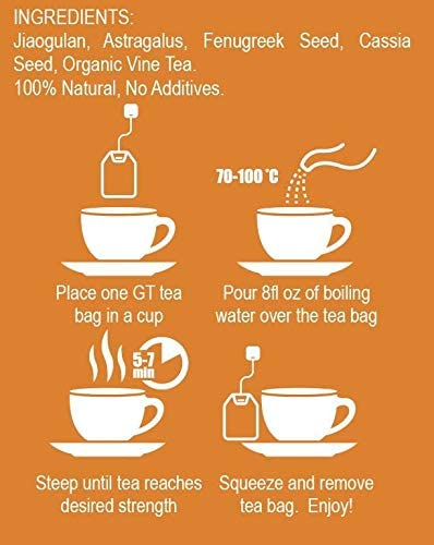 cholesterol support tea bags