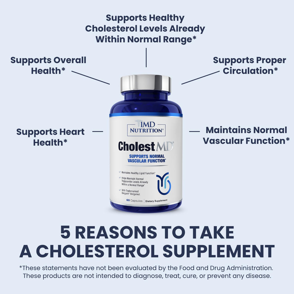 CholestMD with olive leaf extract
