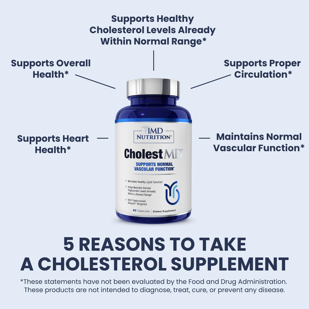CholestMD with olive leaf extract