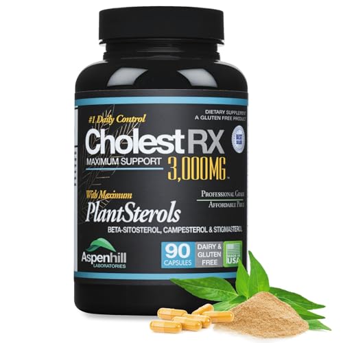 CholestRX PhytoSterol Complex benefits