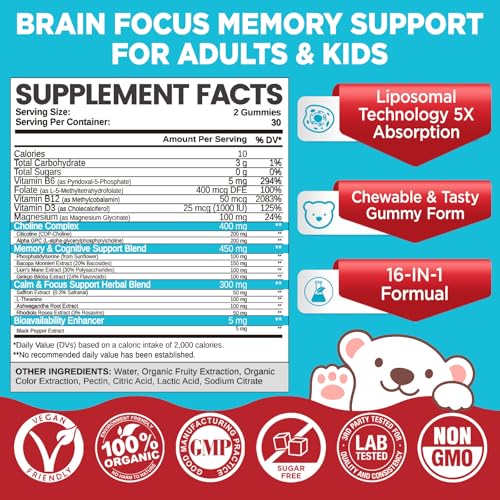 Choline and phosphatidylserine benefits