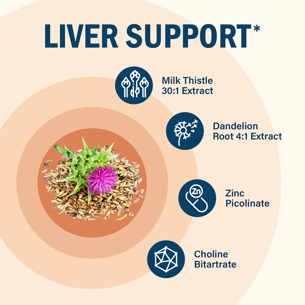 choline and zinc for liver function