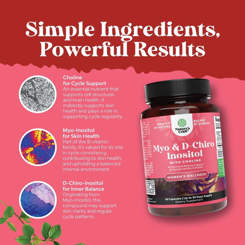 Choline benefits for brain health