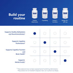 choline bitartrate for enhanced memory