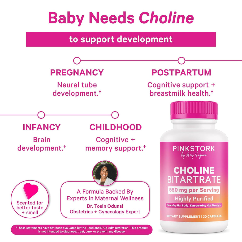 Choline Bitartrate supports cognitive function