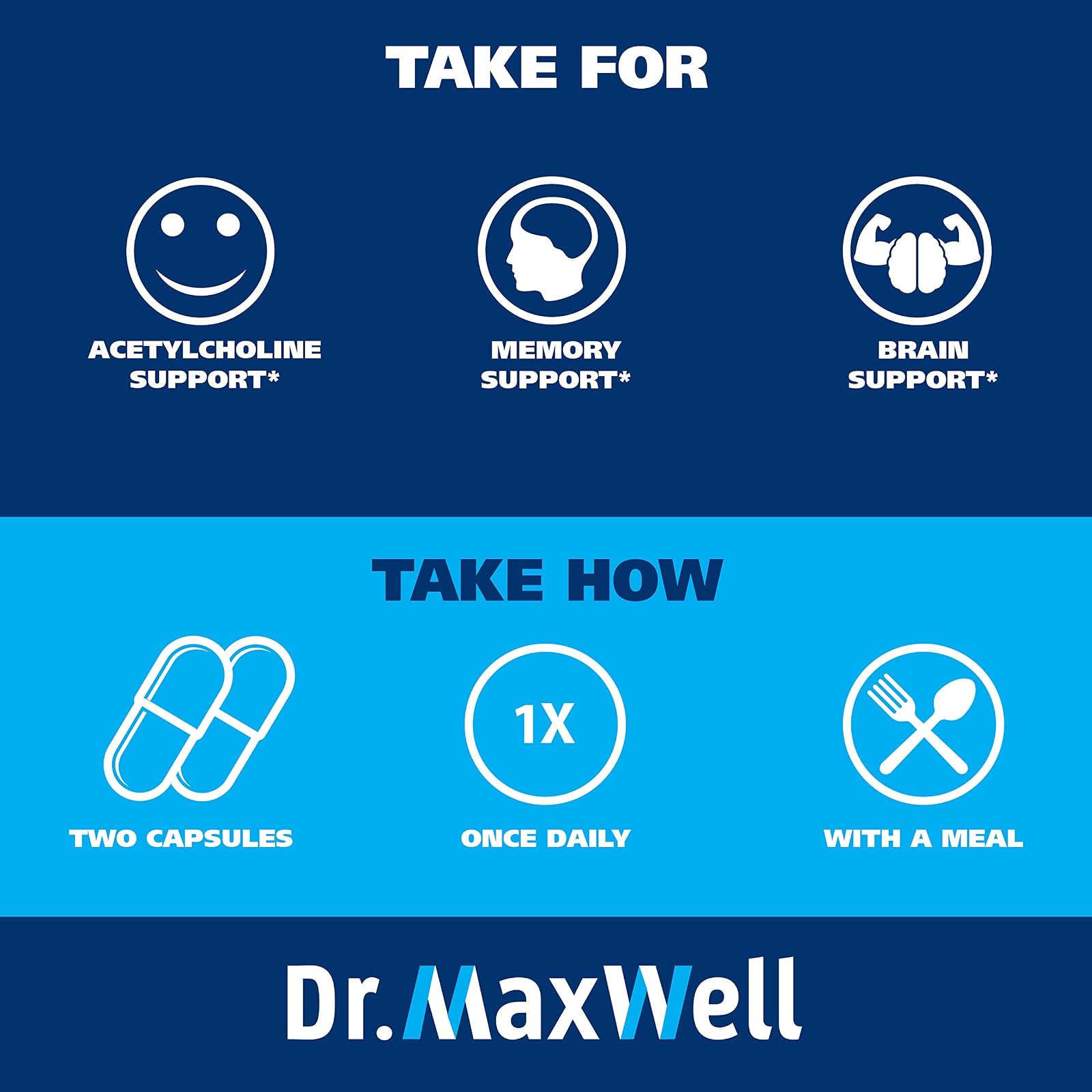 Choline capsules for enhanced memory
