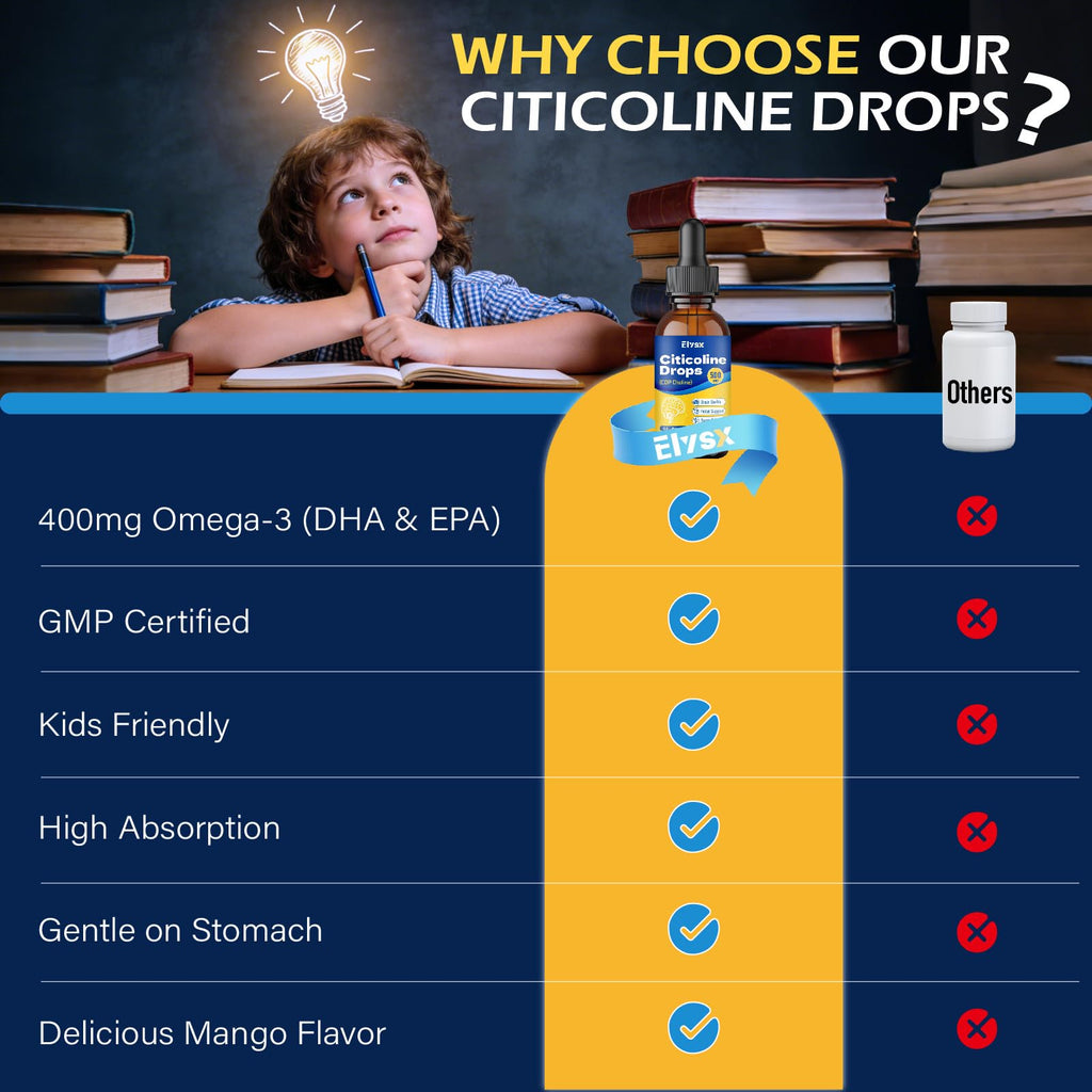 Choline drops for memory improvement