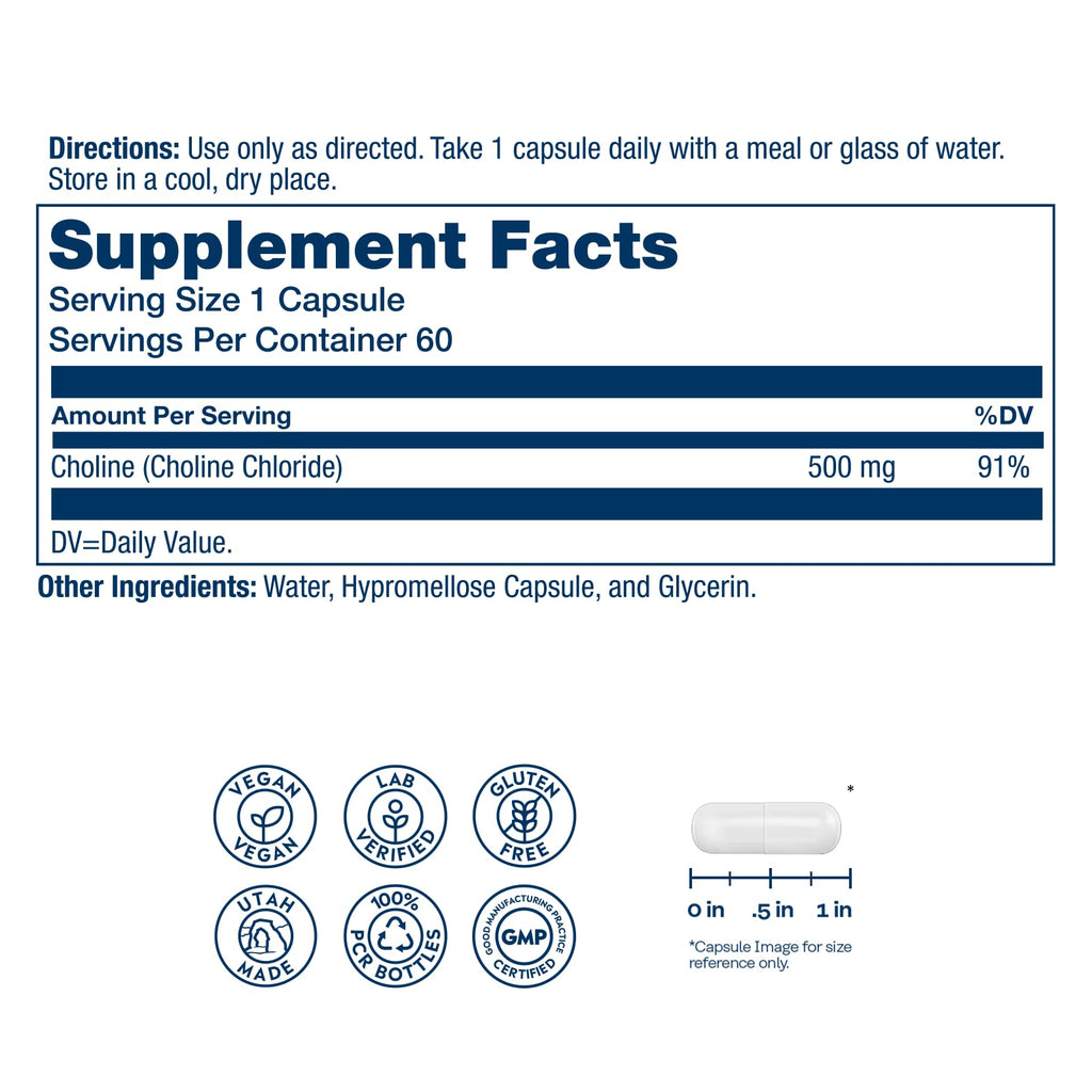 Choline for cognitive support