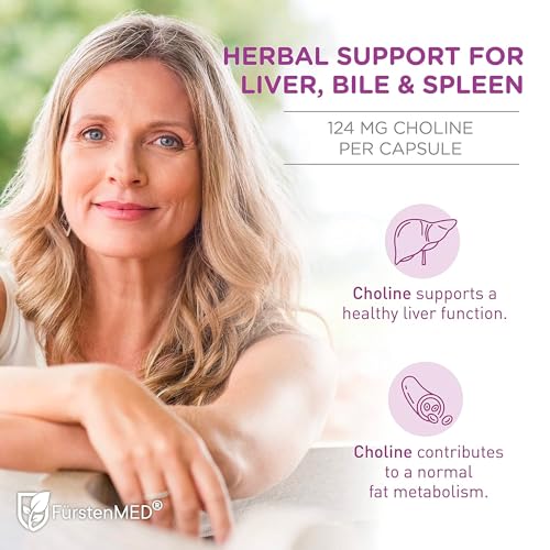 choline for liver health