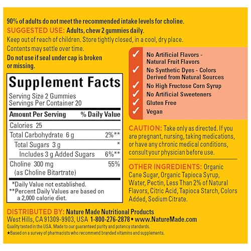 Choline gummies for stress relief