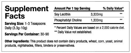 Choline powder for cognitive support