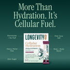 Choline-rich electrolyte powder for hydration