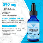 Choline source for brain health