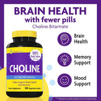 Choline supplement for cognitive support