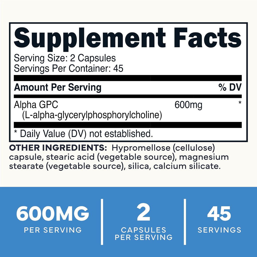 Choline supplement for cognitive support